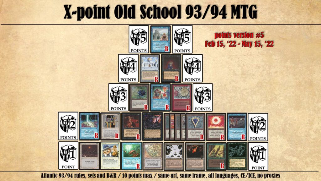Previous versions – X-point Old School 93/94 MTG