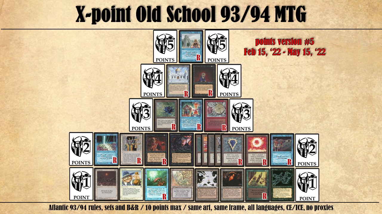 Previous versions – X-point Old School 93/94 MTG